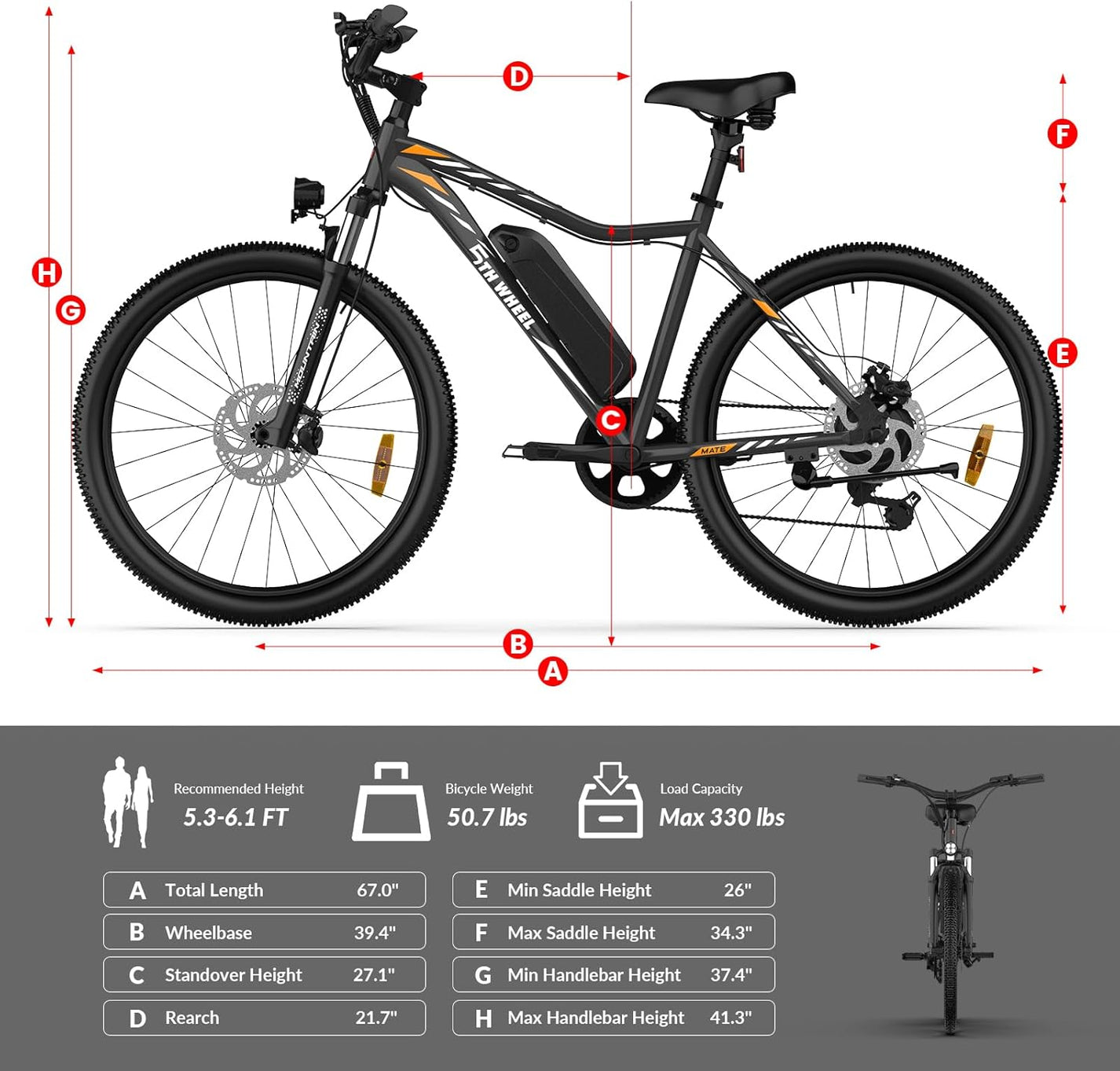 5TH WHEEL MATE Commuter Electric Bike | 1000W Peak Motor & 25 Mile Ran ...