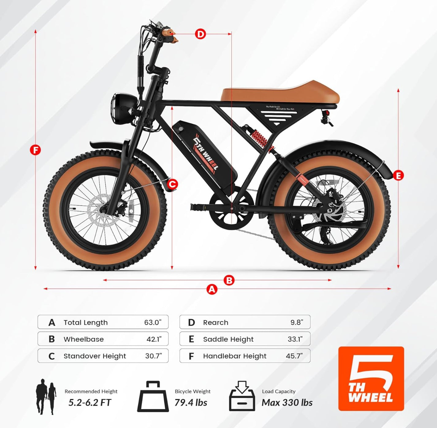 5TH WHEEL KNIGHT Retro Electric Bike| 1500W Peak Motor & 35 Mile Range ...